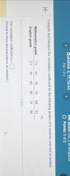 Solved Compute and interpret the correlation coefficient for | Chegg.com