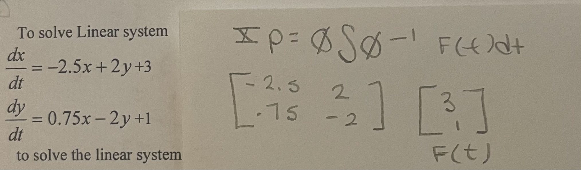 Solved To ﻿solve Linear system | Chegg.com