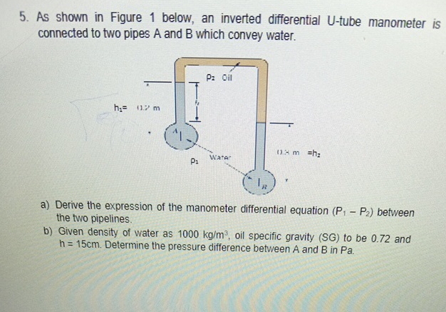Solved As shown in Figure 1 below, an inverted differential | Chegg.com Solved As shown in Figure 1 below, an inverted differential | Chegg.com