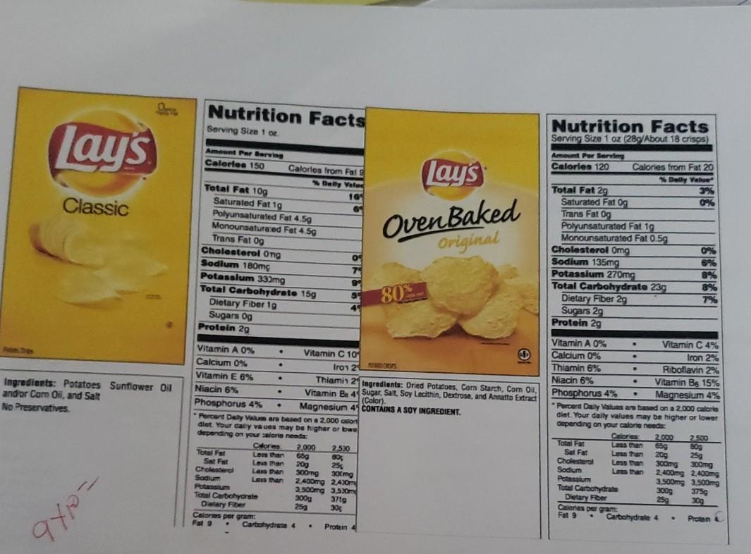 Solved Nutrition Facts Serving Size 1 or Lays Lays 165 | Chegg.com