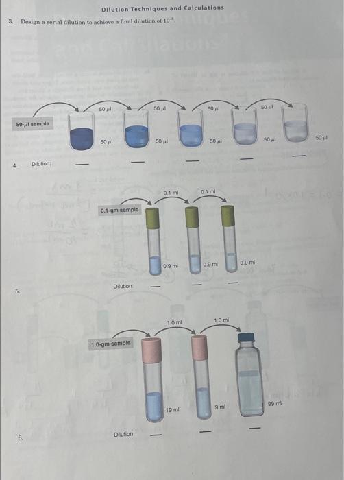 Solved Dilution Techniques and Calculations 3. Desien a | Chegg.com