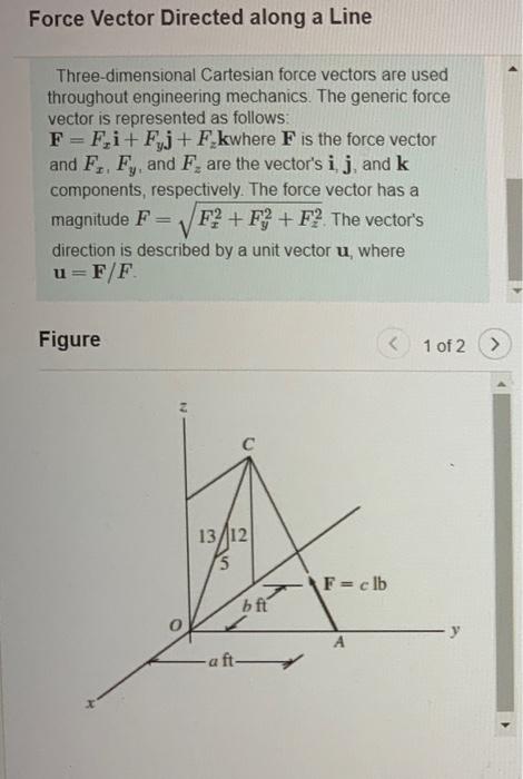 Solved Three-dimensional Cartesian force vectors are used | Chegg.com