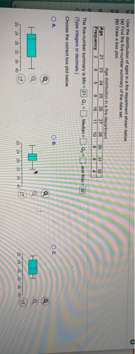 Solved Use the distribution of ages in a fire department | Chegg.com