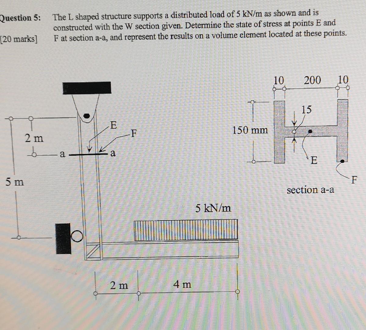 Solved Question 5: The L shaped structure supports a | Chegg.com