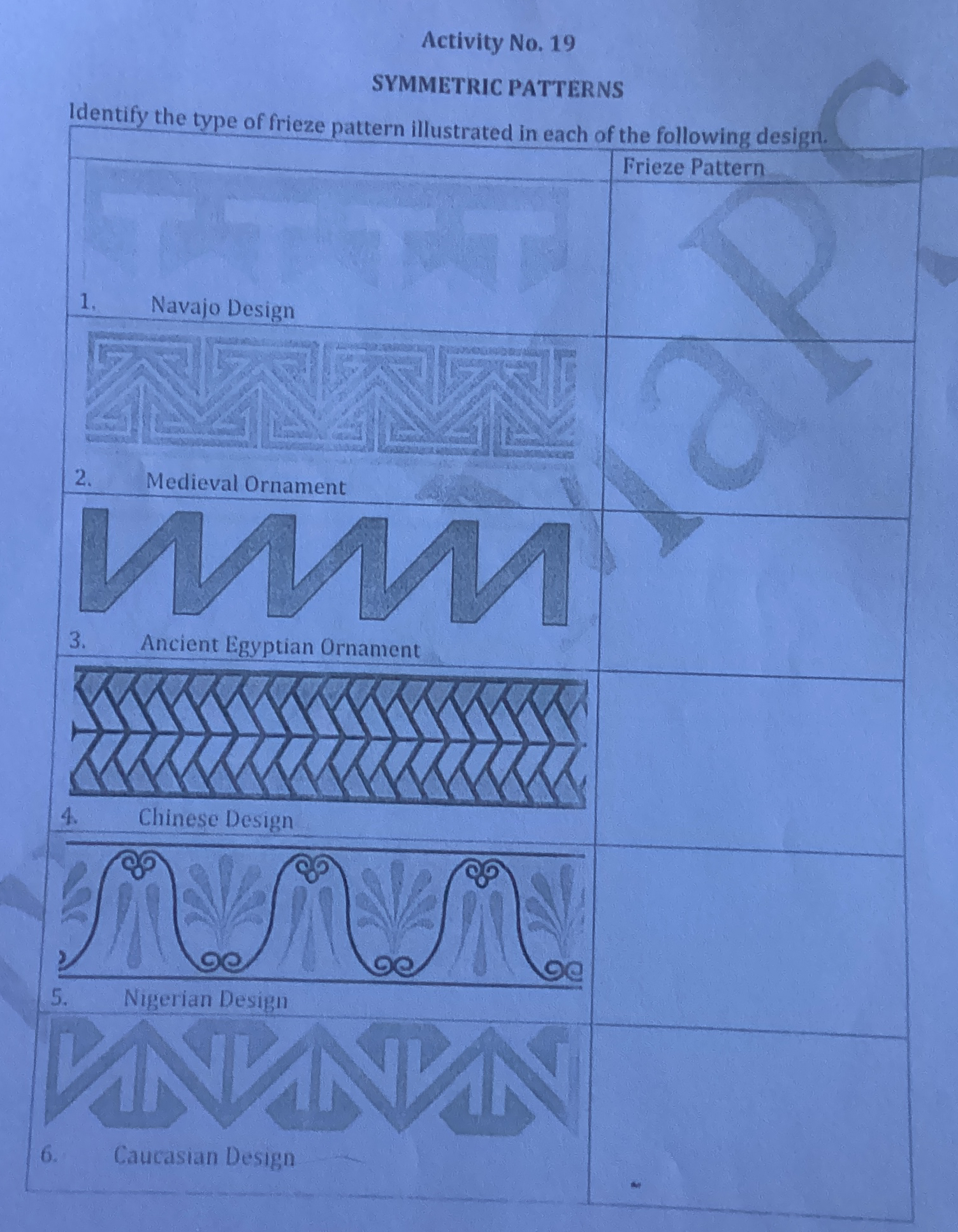Activity No. 19SYMMETRIC PATTERNSIdentify the type of | Chegg.com