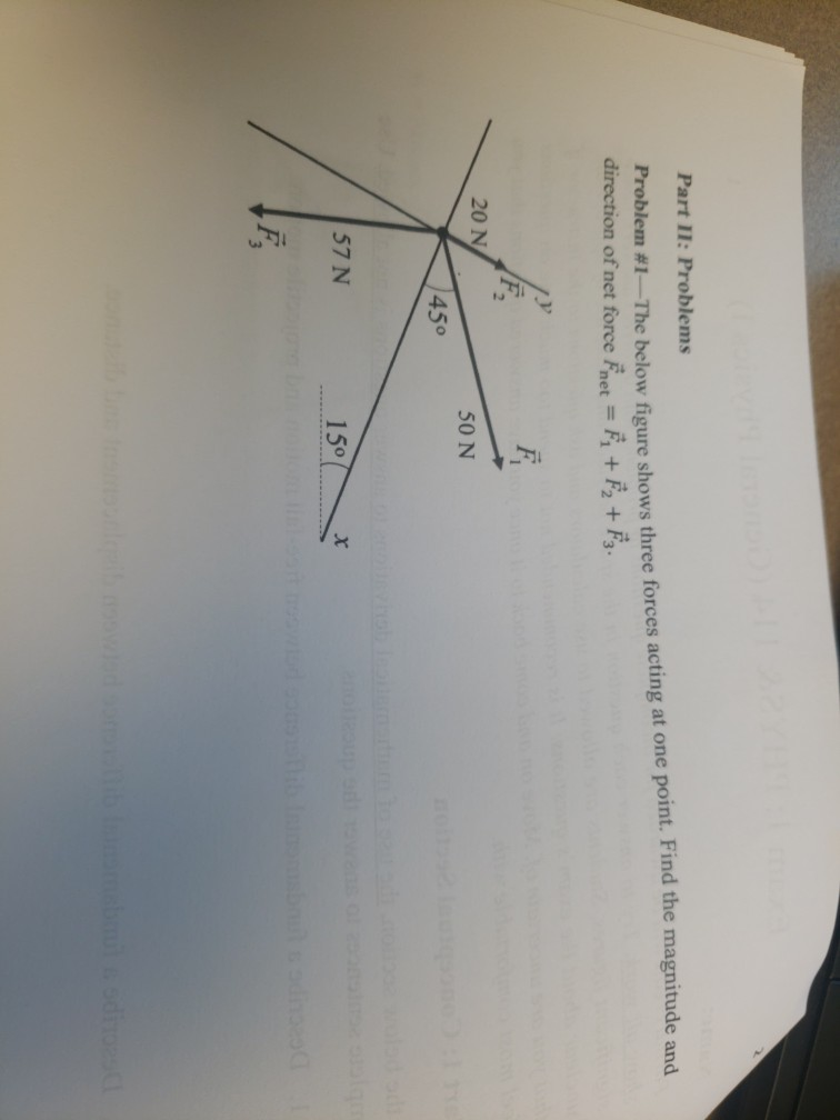 Solved Part II: Problems Problem #1 - The below figure shows | Chegg.com