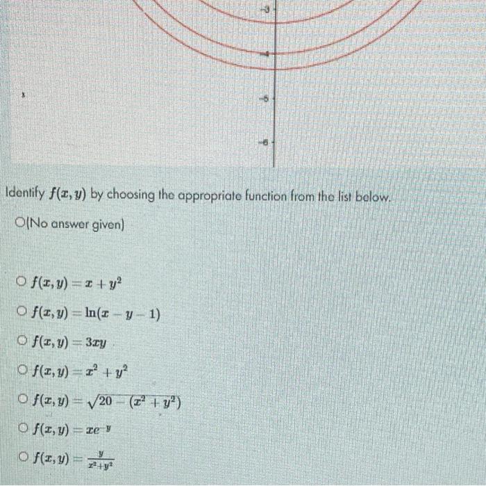 Solved Level curves of a function f(x,y) are shown in the | Chegg.com