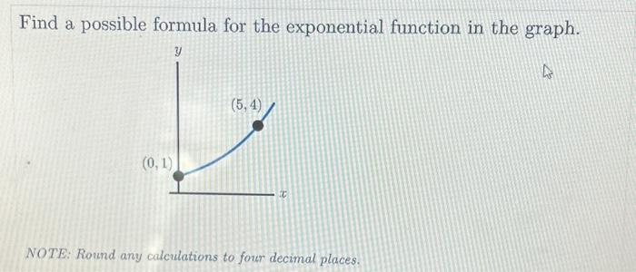 Solved Find a possible formula for the exponential function | Chegg.com