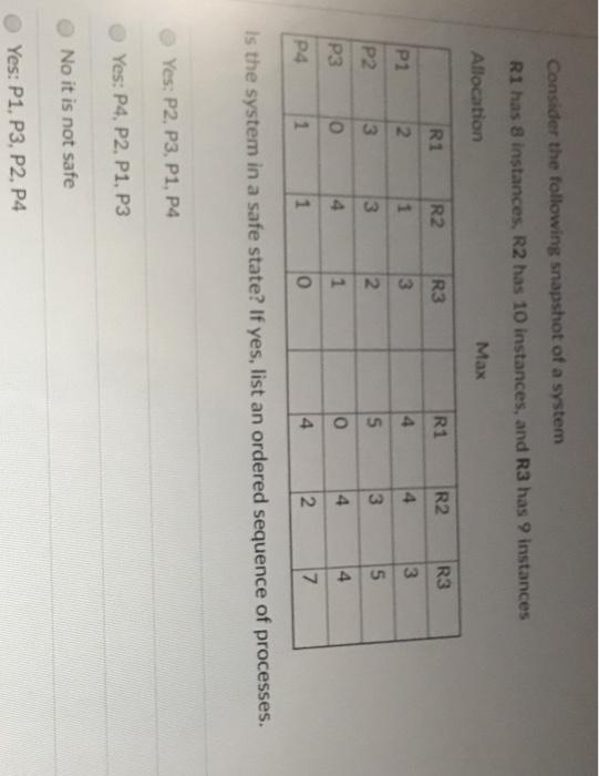 Solved Consider the following snapshot of a system R1 has 8 | Chegg.com