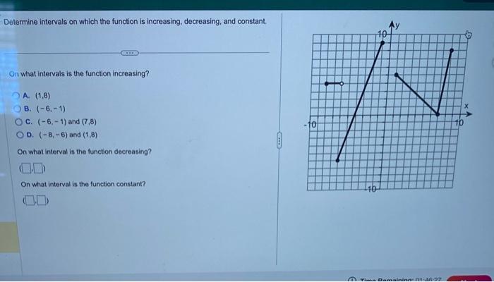 Solved Determine intervals on which the function is | Chegg.com