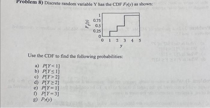 Solved Problem 8 Discrete Random Variable Y Has The Cdf