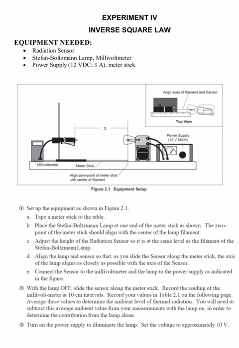 Solved EXPERIMENT IV INVERSE SQUARE LAW EQUIPMENT NEEDED: • | Chegg.com