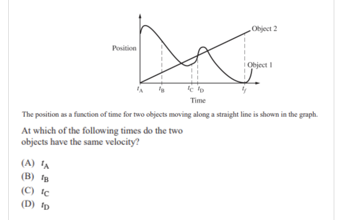 Solved The Position As A Function Of Time For Two Objects