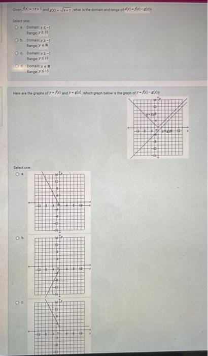 Solved Olven)--13 and 2005, what is the domain and range of | Chegg.com
