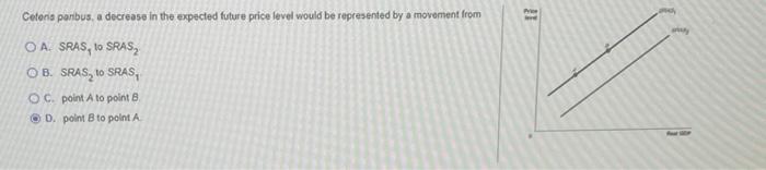 Solved Ceteris parbus, a decrease in the expected tuture | Chegg.com