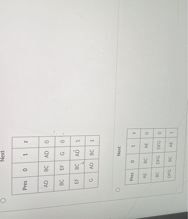 Solved Design a Mealy machine based 0001 sequence detector | Chegg.com