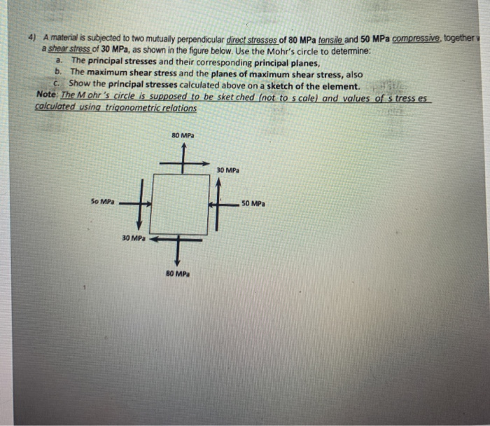 Solved 4) A material is subjected to two mutually | Chegg.com