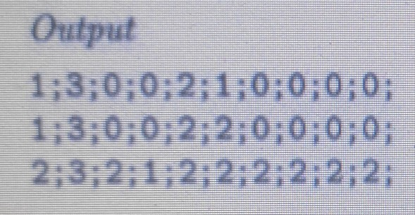 Solved Advanced Sorting Algorithms: Input structure You are | Chegg.com