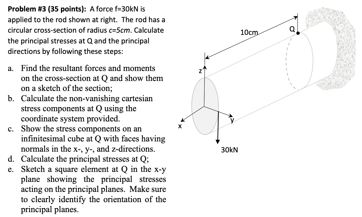 Problem #3 (35 ﻿points): A force f=30kN isapplied to | Chegg.com
