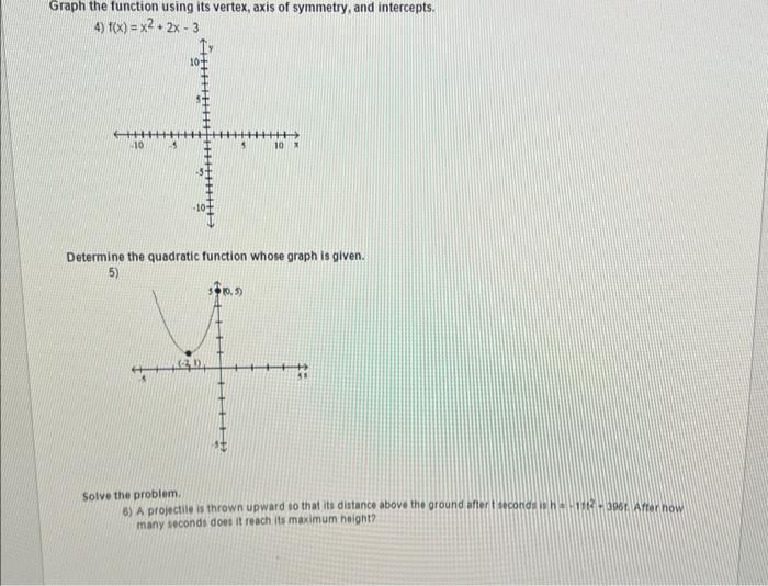 Solved Graph the function using its vertex, axis of | Chegg.com
