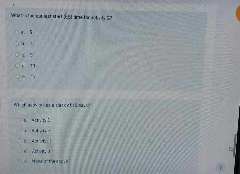 Solved What is the earliest start (ES) ﻿time for activity | Chegg.com