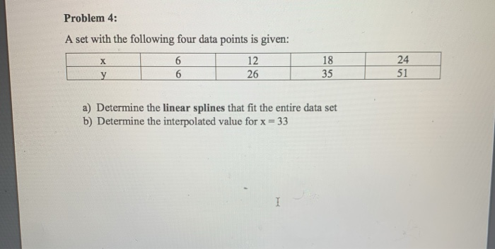 Solved Problem 4: A set with the following four data points | Chegg.com