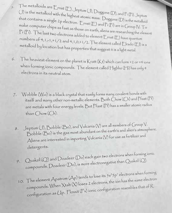 Solved An Alien Periodic Table Procedure Fill in the blank | Chegg.com
