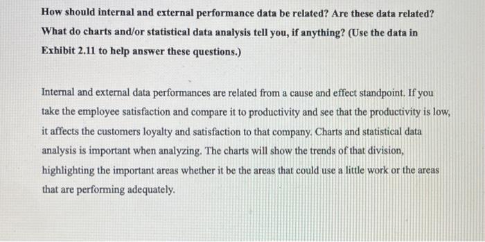 Solved Using the given data in sample, show by using a chart | Chegg.com
