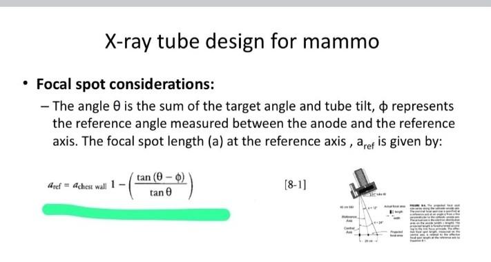 Solved X-ray tube design for mammo Focal spot | Chegg.com