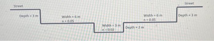 Solved 7. What is the maximum flow capacity (i.e., no over | Chegg.com