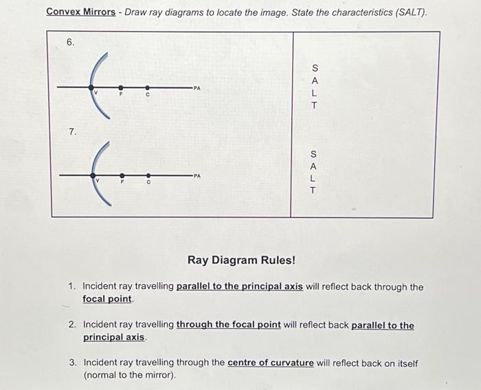 Convex Mirrors - Draw ray diagrams to locate the | Chegg.com