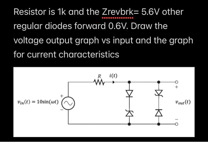 Solved if u dont draw the graphs and use chatgpt i will | Chegg.com