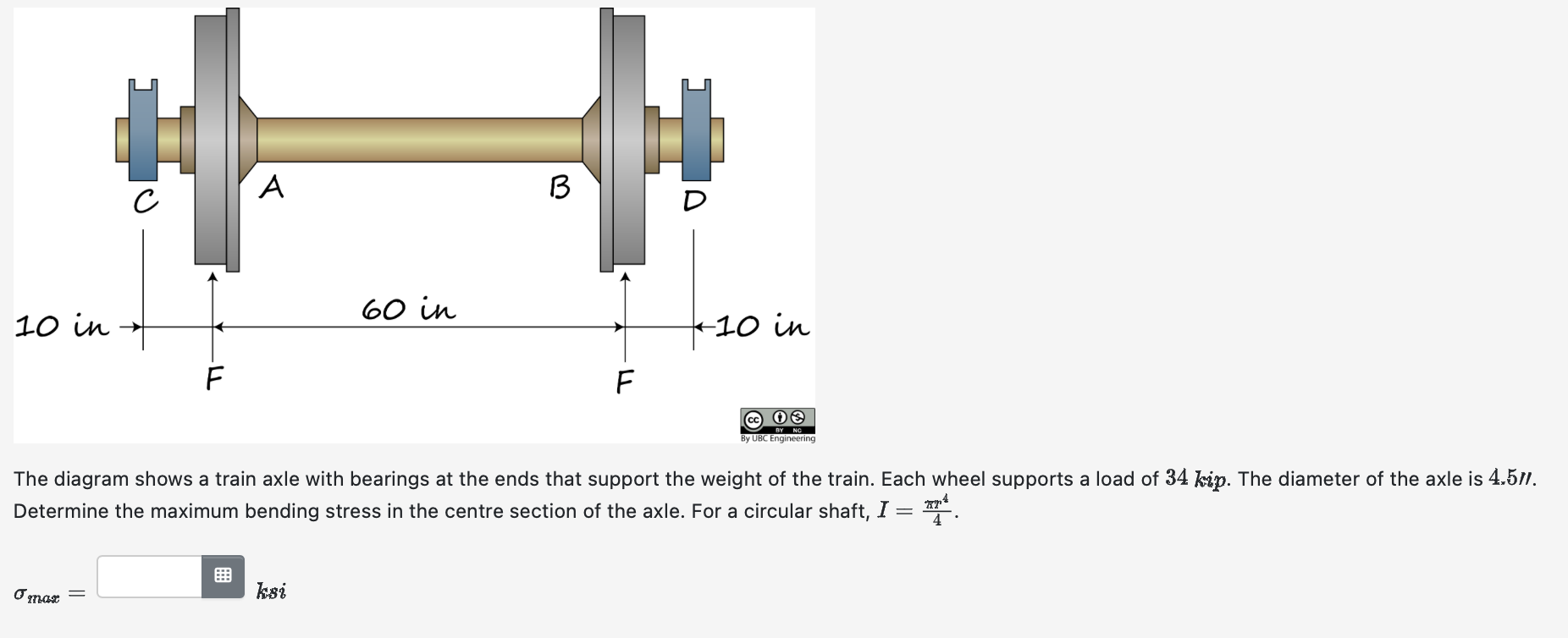 Solved The diagram shows a train axle with bearings at the | Chegg.com
