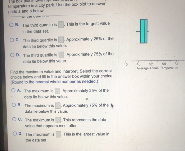 Solved @ The box plot shown represents data for annual | Chegg.com