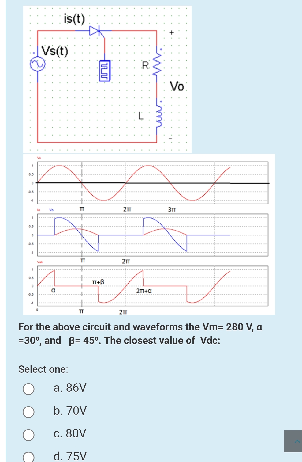 Solved For the above circuit and waveforms the | Chegg.com