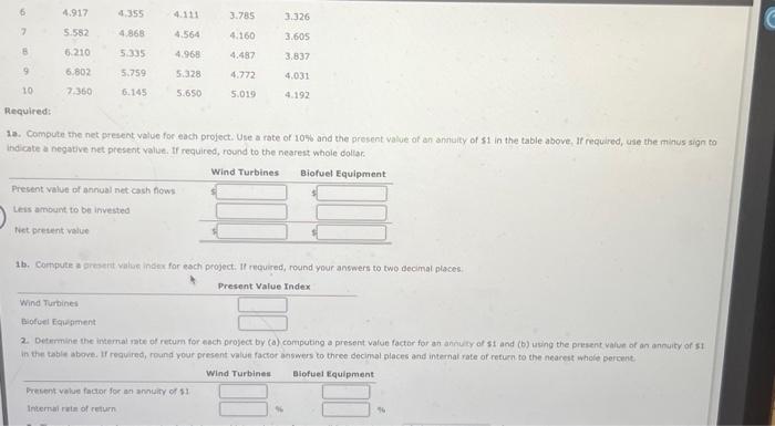 Solved Net Present Value Method, Internal Rate of Return | Chegg.com