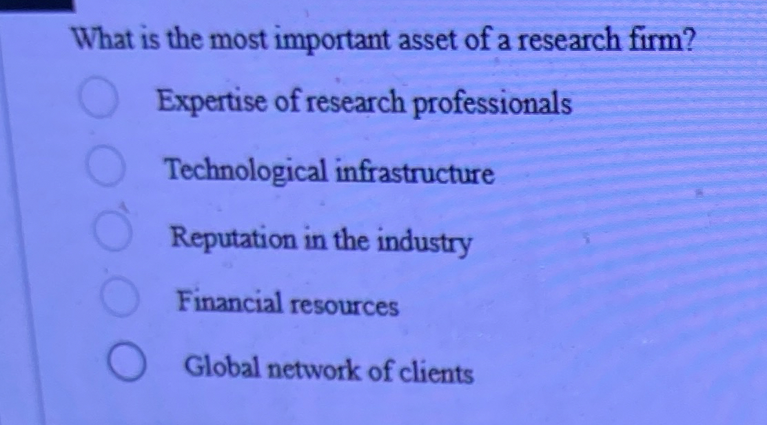 Solved What is the most important asset of a research | Chegg.com