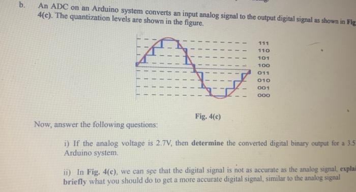 Solved B An Adc On An Arduino System Converts An Input 