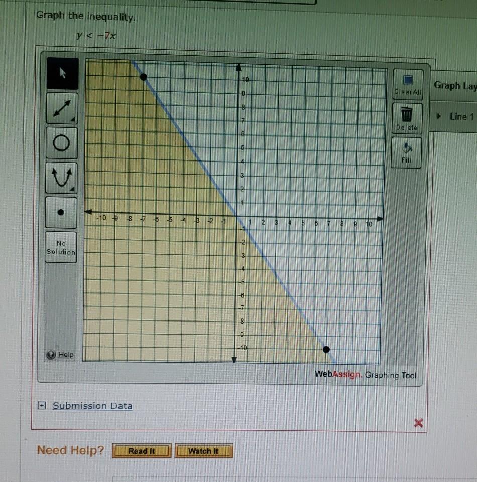 Solved Graph the inequality. Y-7X 10 Graph Lay 0 Clear All | Chegg.com
