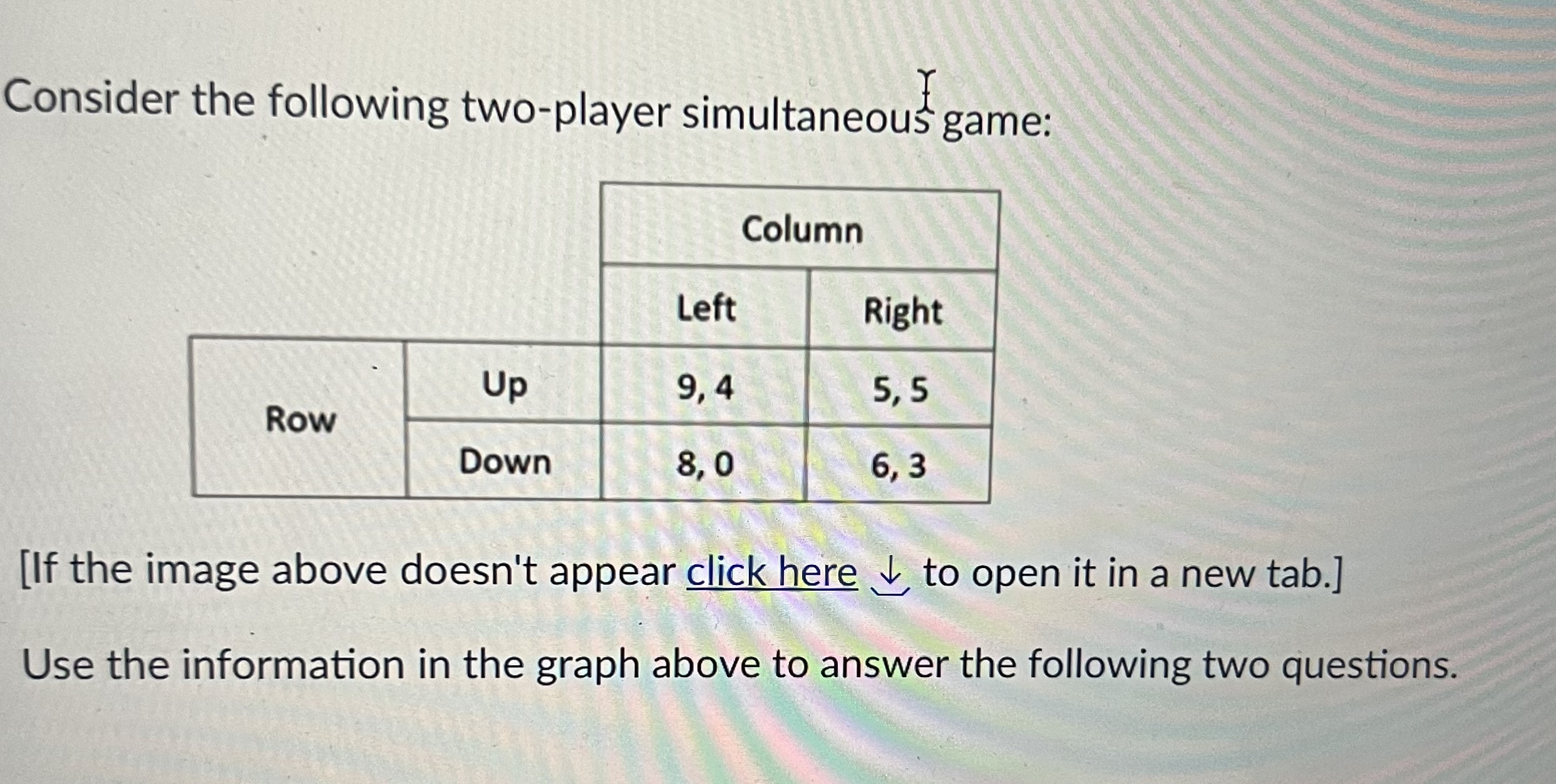 Solved Consider the following two-player simultaneous | Chegg.com