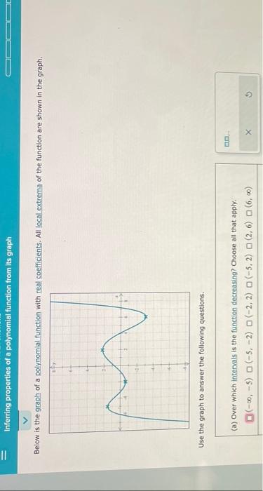 Solved Below is the graph of a polynomial function with real | Chegg.com
