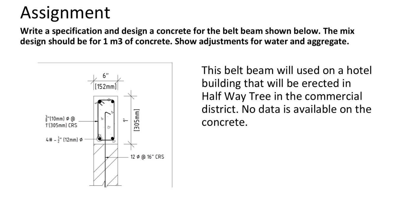 Solved Assignment Write a specification and design a | Chegg.com