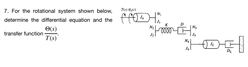Solved For the rotational system shown below,determine the | Chegg.com