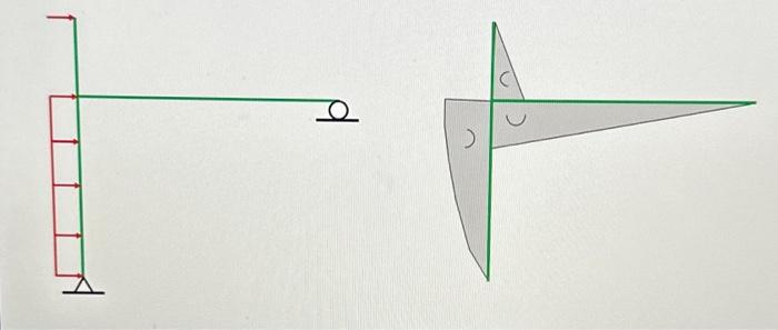 Solved sketch a deformed shape | Chegg.com