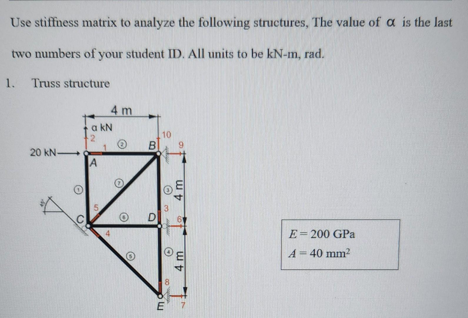Use stiffness matrix to analyze the following | Chegg.com