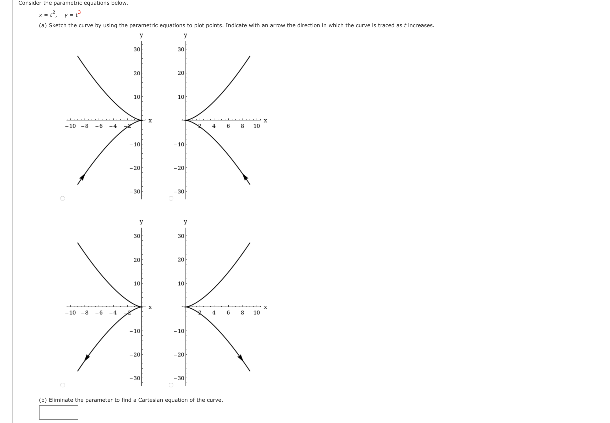 Solved Consider the parametric equations below.x=t2,y=t3(a) | Chegg.com