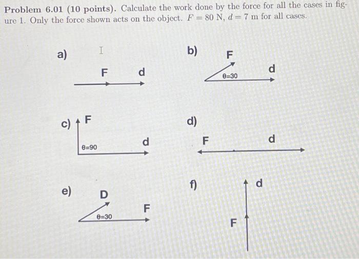 Solved b) (I) f) Figure 1: Figure for problem 6.01.Problem | Chegg.com