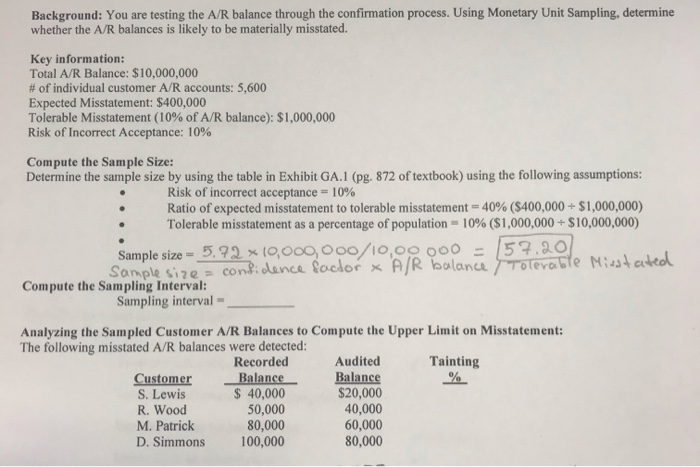 Solved Background: You are testing the A/R balance through | Chegg.com