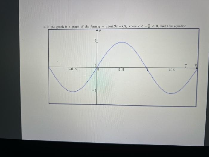 Solved 8. If the graph is a graph of the form y=acos(Bx+C), | Chegg.com