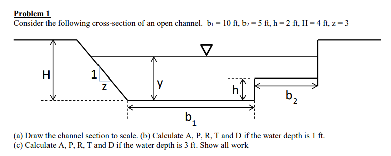 Problem 1Consider the following cross-section of an | Chegg.com